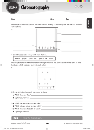 Chromatography KS3 | Teaching Resources