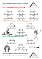 Multiplying Fractions Number Pyramids | Teaching Resources