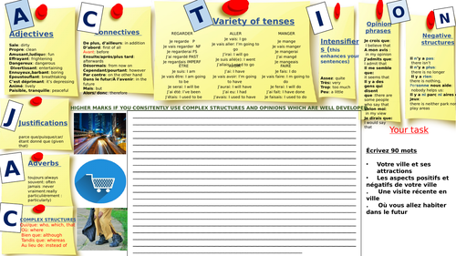 Differentiated writing frame: writing about you town in French Year 10 ...