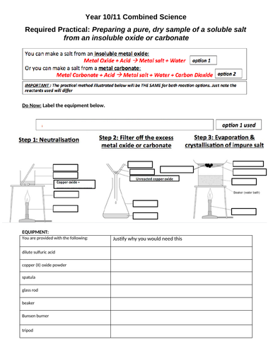 GCSE CHEMISTRY REQUIRED PRACTICAL: Making Salts | Teaching Resources