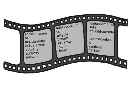 SPaG Display | Teaching Resources