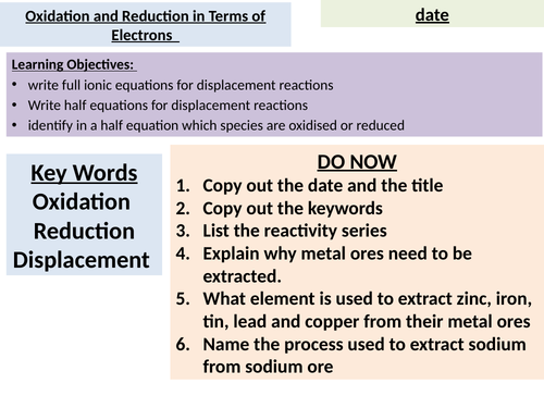 GCSE Chemistry: Oxidation and Reduction in Terms of Electrons ...