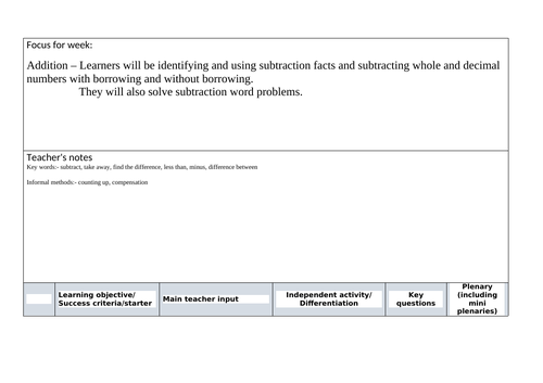 addition-learners-will-be-identifying-and-using-subtraction-facts-and