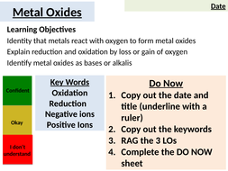 GCSE Chemistry: Metal Oxides | Teaching Resources