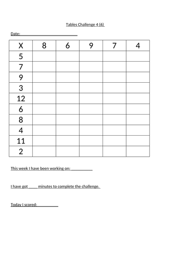 Tables Challenge Lev4 upto 12x12 | Teaching Resources
