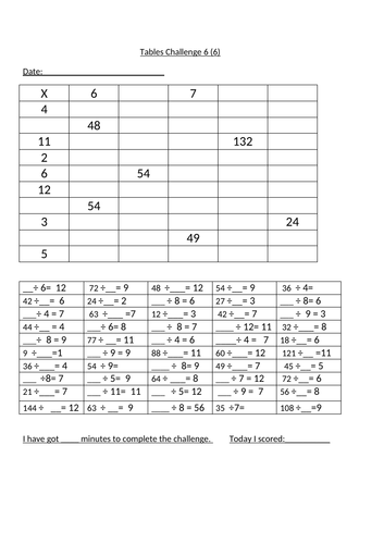 Tables Challenge Lev6 - x & ÷ to 12x12 | Teaching Resources