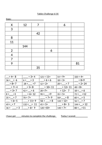 Tables Challenge Lev6 - x & ÷ to 12x12 | Teaching Resources