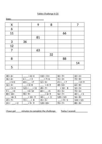 Tables Challenge Lev6 - x & ÷ to 12x12 | Teaching Resources