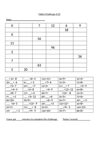 Tables Challenge Lev6 - x & ÷ to 12x12 | Teaching Resources
