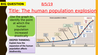 AQA new specification-The human population explosion-B17.1 | Teaching ...