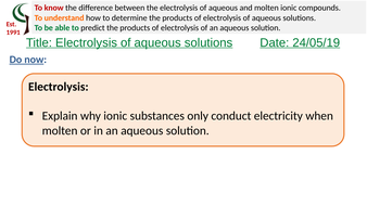 AQA Electrolysis of aqueous solution | Teaching Resources