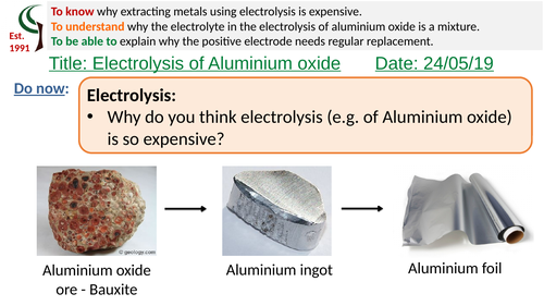 AQA Electrolysis of aluminium oxide | Teaching Resources
