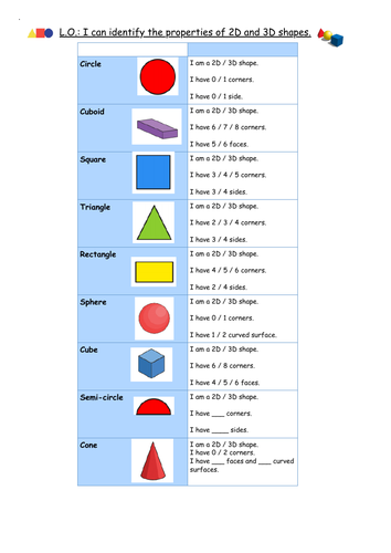 Shape properties Y1 and 2 | Teaching Resources