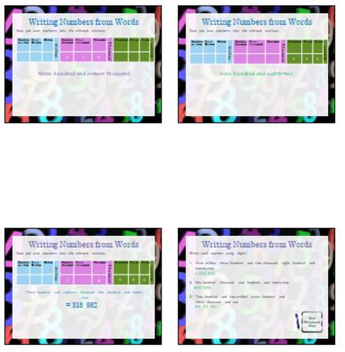 The Ultimate Lesson Pack: Place Value to Ten Million | Teaching Resources