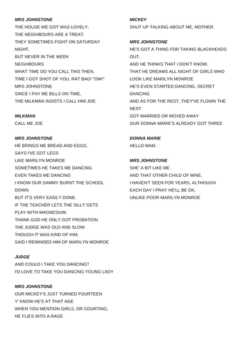 'Blood Brothers' - Marilyn Monroe Act 3 coronavirus | Teaching Resources