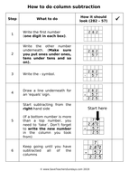 Year 5 Column Subtraction Worksheets (differentiated) and Other ...