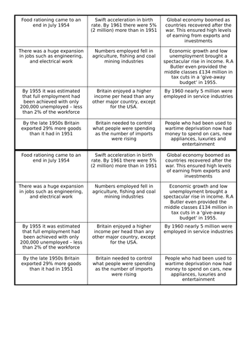 AQA 7042 2S Britain - why was there an economic boom 1951 onwards ...