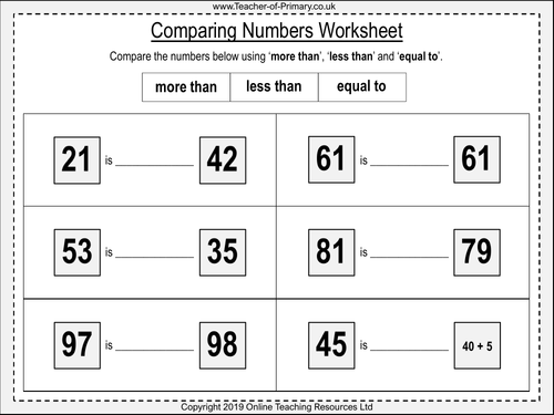 Comparing Numbers - Year 2 | Teaching Resources Comparing Numbers - Year 2 | Teaching Resources