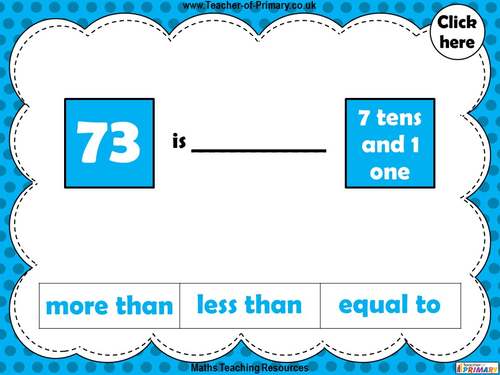 Comparing Numbers - Year 2 | Teaching Resources