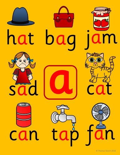 Phonics Worksheets, Lesson Plan, Flashcards - Jolly Phonics A Lesson ...