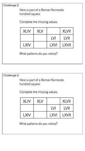 Year 6 Place Value - Roman Numerals | Teaching Resources