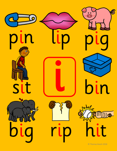 Phonics Worksheets, Lesson Plan, Flashcards - Jolly Phonics I Lesson ...