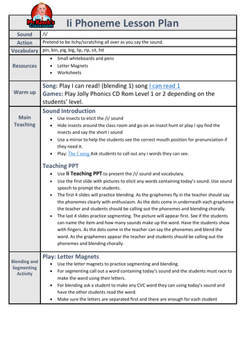 Phonics Worksheets, Lesson Plan, Flashcards - Jolly Phonics I Lesson ...