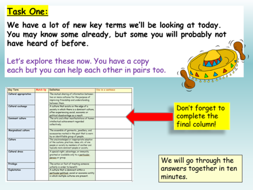 KS5 PSHE Cultural Appropriation | Teaching Resources