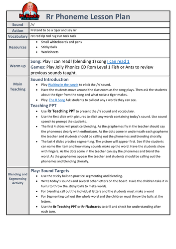 Phonics Worksheets, Lesson Plan, Flashcards - Jolly Phonics R Lesson ...