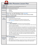 Phonics Worksheets, Lesson Plan, Flashcards - Jolly Phonics M Lesson ...