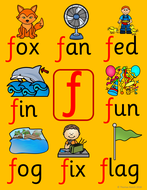 Phonics Worksheets, Lesson Plan, Flashcards - Jolly Phonics Letter F ...