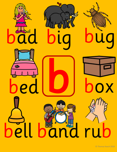 Phonics Worksheets, Lesson Plan, Flashcards - Jolly Phonics Letter B ...