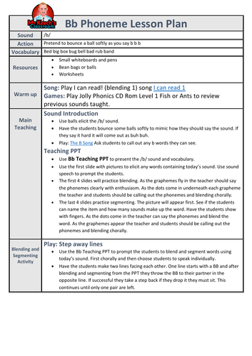 Phonics Worksheets, Lesson Plan, Flashcards - Jolly Phonics Letter B ...