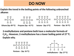 AS Chemistry: Cracking of Alkanes | Teaching Resources