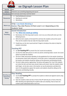 Phonics Worksheets, Lesson Plan, Flashcards - Jolly Phonics Letter ee ...