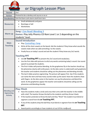 Phonics Worksheets, Lesson Plan, Flashcards - Jolly Phonics Letter or ...