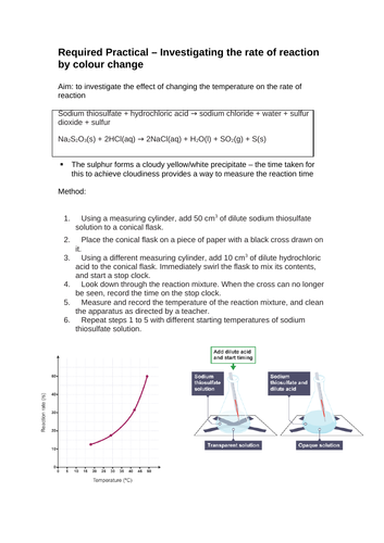 Chemistry Paper 2 (triple) Practicals | Teaching Resources