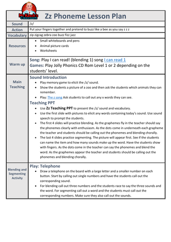 Phonics Worksheets, Lesson Plan, Flashcards - Jolly Phonics Letter Z ...