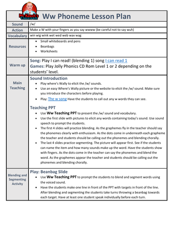 Phonics Worksheets, Lesson Plan, Flashcards - Jolly Phonics Letter W ...
