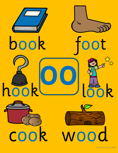 Phonics Worksheets, Flashcards - Jolly Phonics Letter Short oo Lesson ...