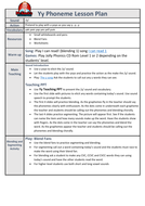Phonics Worksheets, Lesson Plan, Flashcards - Jolly Phonics Letter Y ...