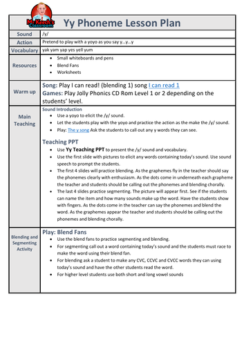 Phonics Worksheets, Lesson Plan, Flashcards - Jolly Phonics Letter Y ...