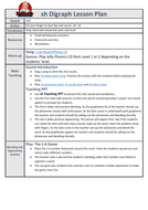 Phonics Worksheets, Lesson Plan, Flashcards - Jolly Phonics Letter sh ...