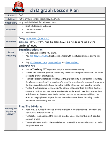 Phonics Worksheets, Lesson Plan, Flashcards - Jolly Phonics Letter sh ...