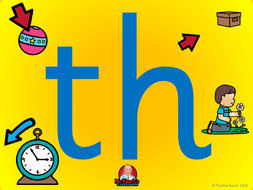 Phonics Worksheets, Flashcards - Jolly Phonics Voiced th Lesson Pack ...