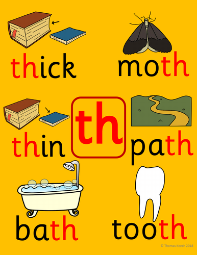Phonics Worksheets, Flashcards - Jolly Phonics Voiceless th Lesson Pack ...