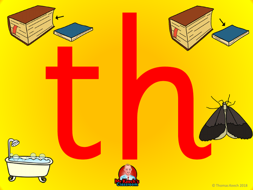 Phonics Worksheets, Flashcards - Jolly Phonics Voiceless th Lesson Pack ...