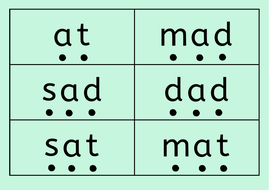 Phonics: Set 1 Green Words (double sided) | Teaching Resources