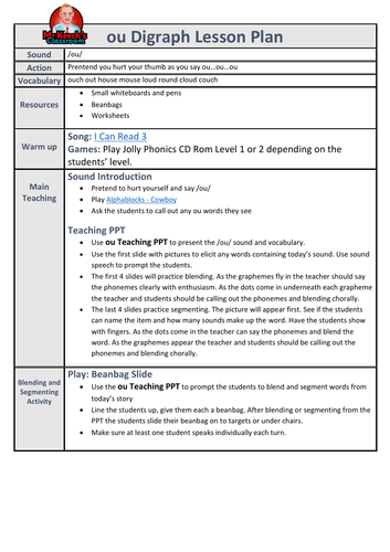 Phonics Worksheets, Lesson Plan, Flashcards - Jolly Phonics Letter ou ...
