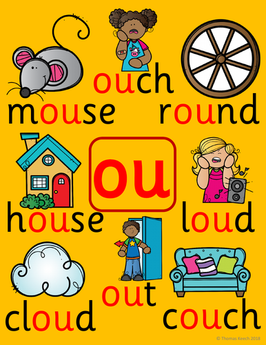 Phonics Worksheets, Lesson Plan, Flashcards - Jolly Phonics Letter ou ...